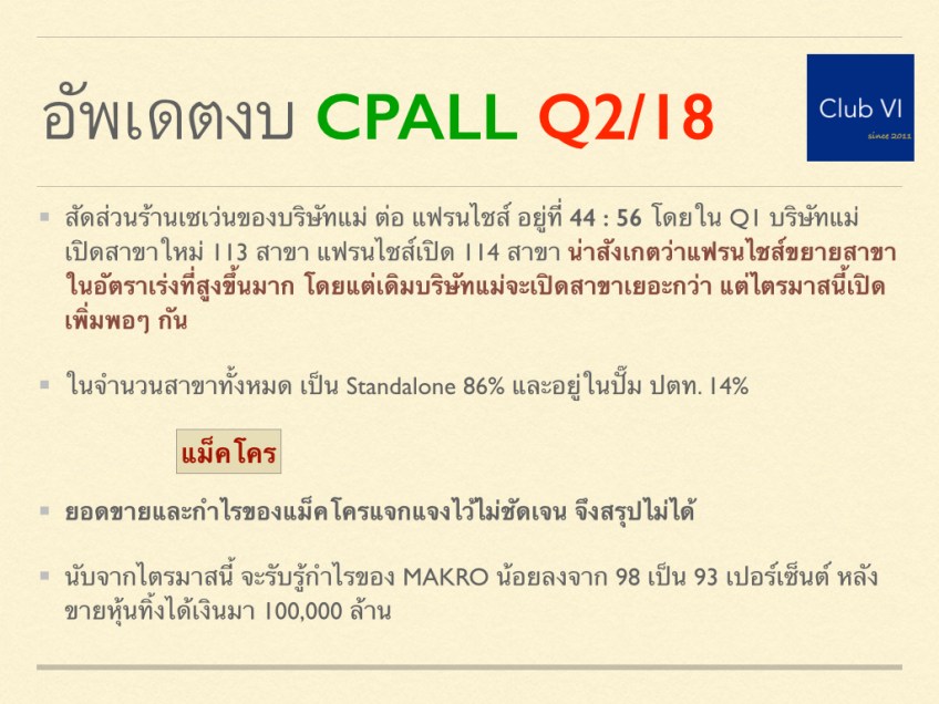 cpall-q2-18.004 | Club VI คลับ วีไอ